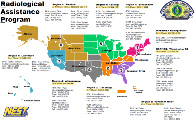 Emergency Response Assets - Nevada National Security Site